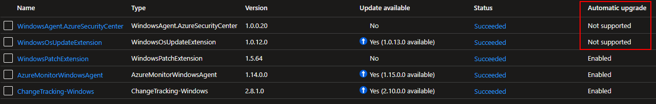 Updating Azure Arc Extensions - But first, coffee...