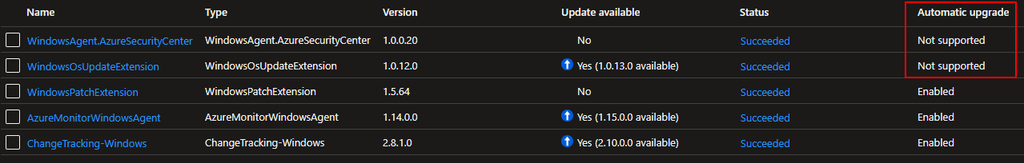 Updating Azure Arc Extensions - But first, coffee...
